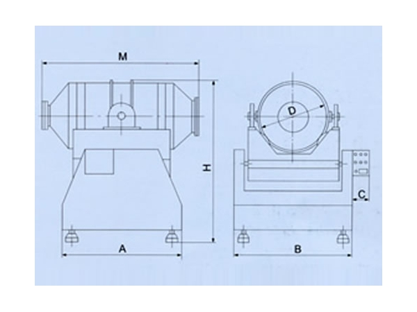 Rotary Blender | Rotary Mixer | YIBU | ETW International