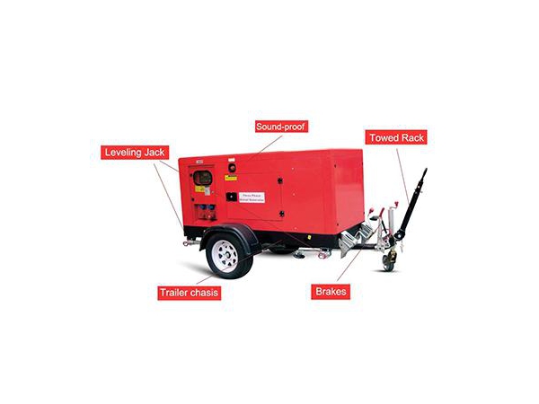 Mobile Diesel Generator | Power Supply Manufacturer | Kusing | ETW ...