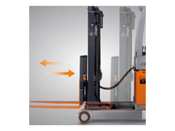 FRC 1,500-2,000kg Electric Stand Up Reach Truck | Material Handling ...