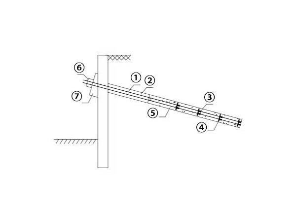 Temporary Removable Strand Anchor, RZ Series | Ground Anchor Supplier ...
