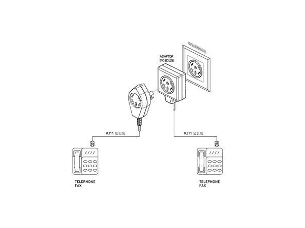 Telephone Adapter | Swedish Socket Adapter | Fuxin Electronics | ETW ...