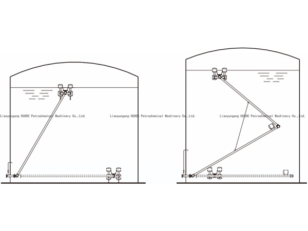 Floating Suction Unit | Loading Arm Manufacturer | HUADE | ETW ...