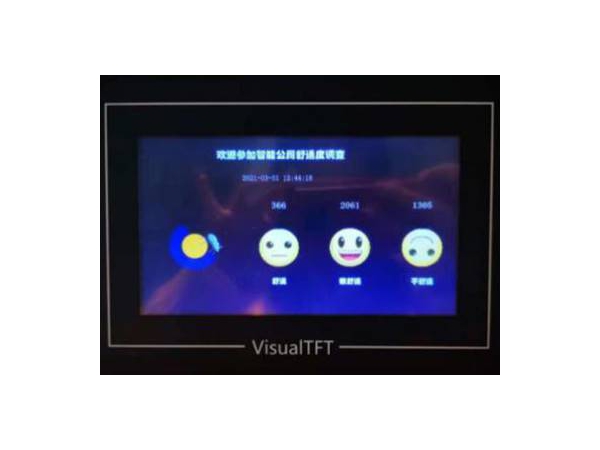 Smart Restroom Management System | Star-up | ETW International